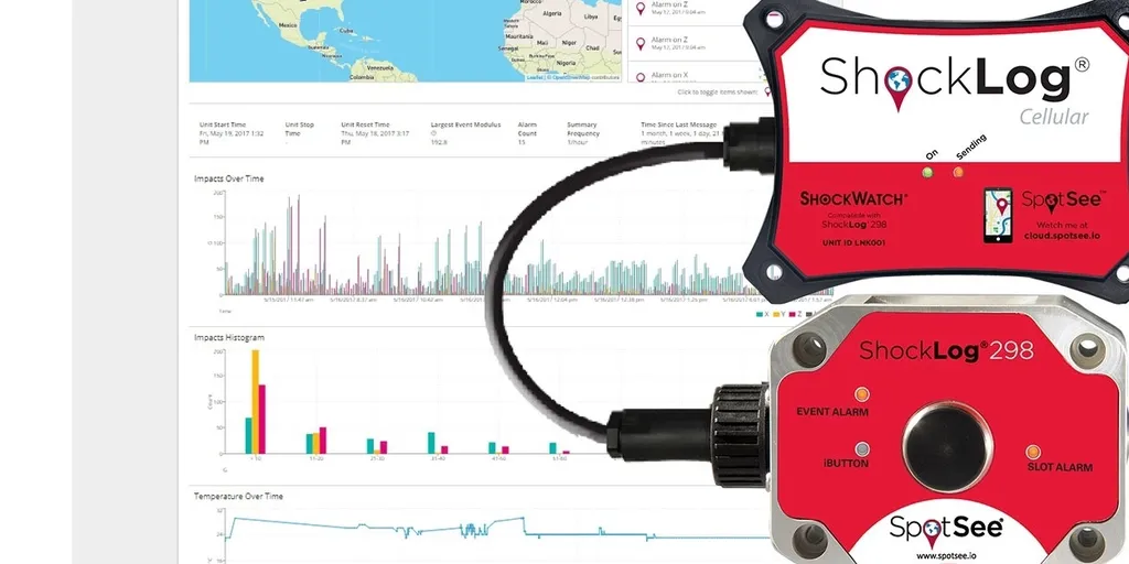 Nog nieuw van Tilt-Import is Shocklog Cellular voor de positiebepaling ...