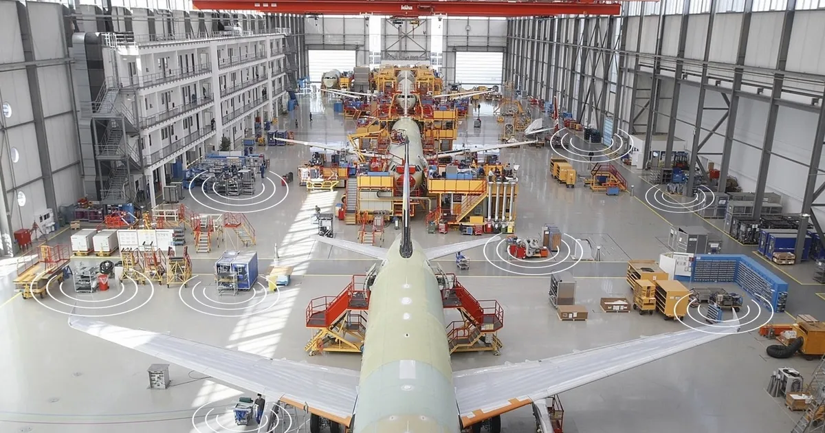 Airbus - Value chain