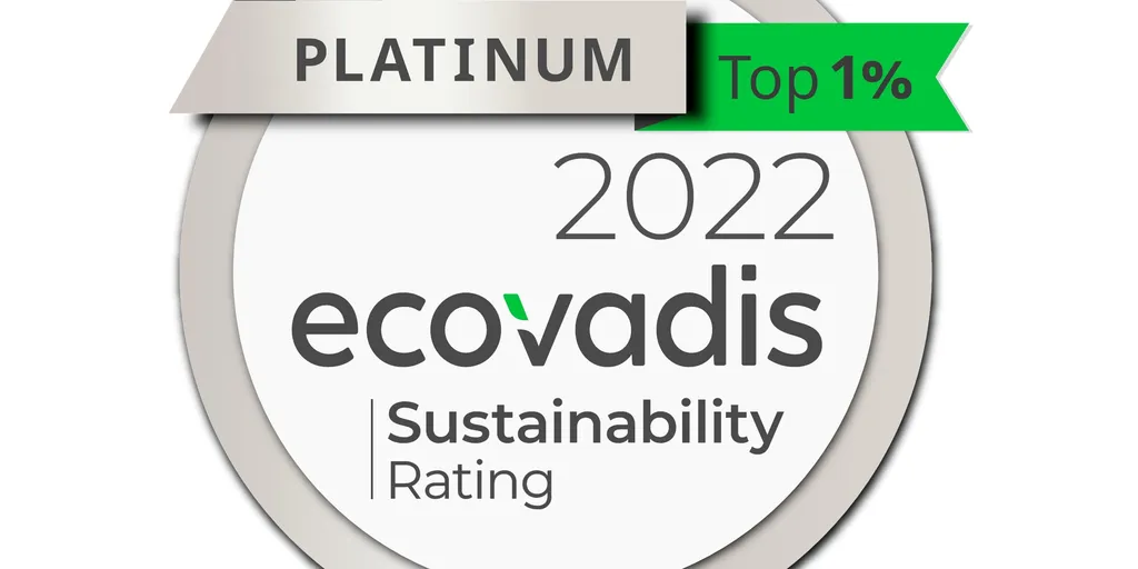 Sustainability & Climate - Value chain