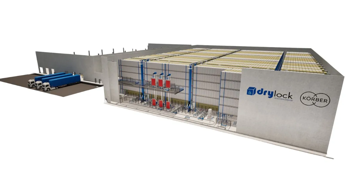 Drylock schakelt Körber in voor nieuw duurzaam warehouse - Value chain