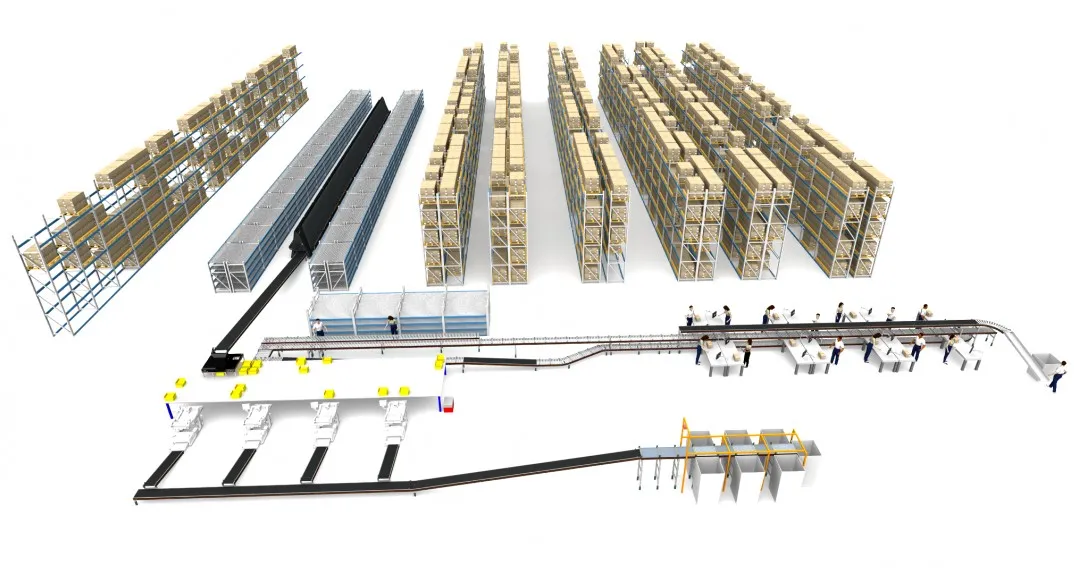 QuickBox Fulfillment en Inther Group ronden magazijnautomatisering af ...