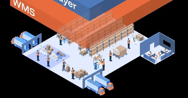 Optioryx zorgt voor warehouseoptimalisering met Pulse en Flux - Value chain